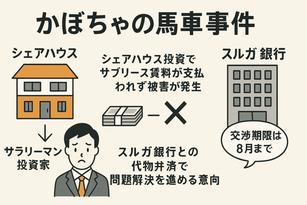 かぼちゃの馬車事件とは？不動産投資の失敗を防ぐポイントも紹介 ｜融資型クラウドファンディングによる資産運用ならLENDEX